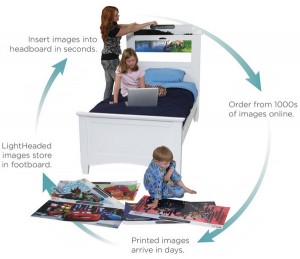 Win a Kids Lightheaded Bed with an Illuminated Headboard! ($600 value ...